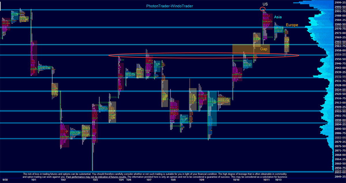 Home - Photon Trader Services